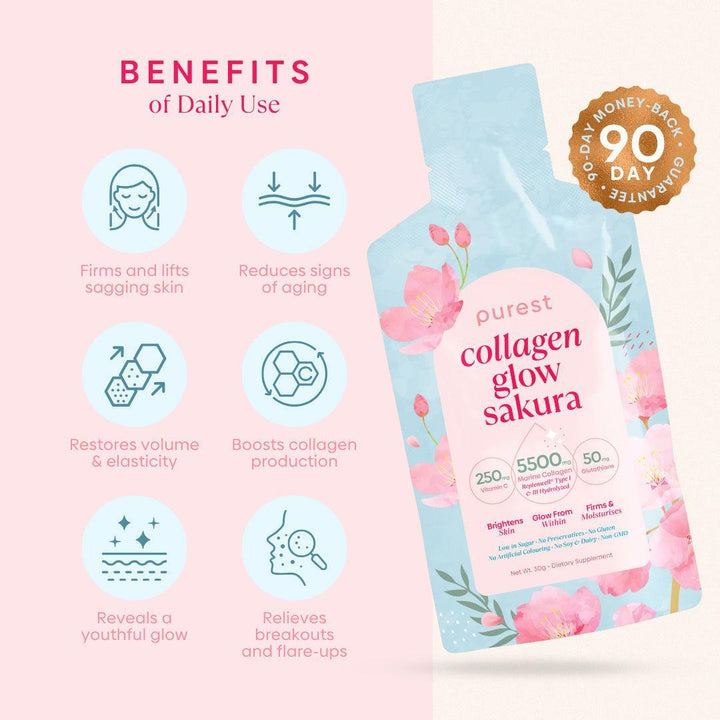 Making Healthy Fun & Delightful | The Purest Co – The Purest Co (SG)