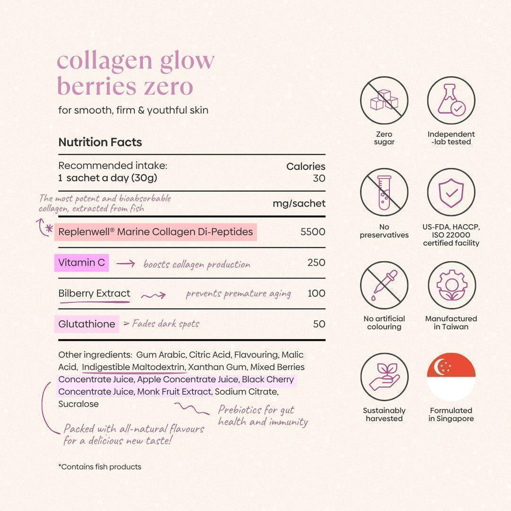 Collagen Glow Berries Zero – The Purest Co (SG)