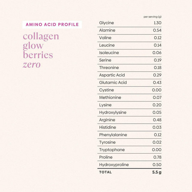 Collagen Glow Berries Zero – The Purest Co (SG)