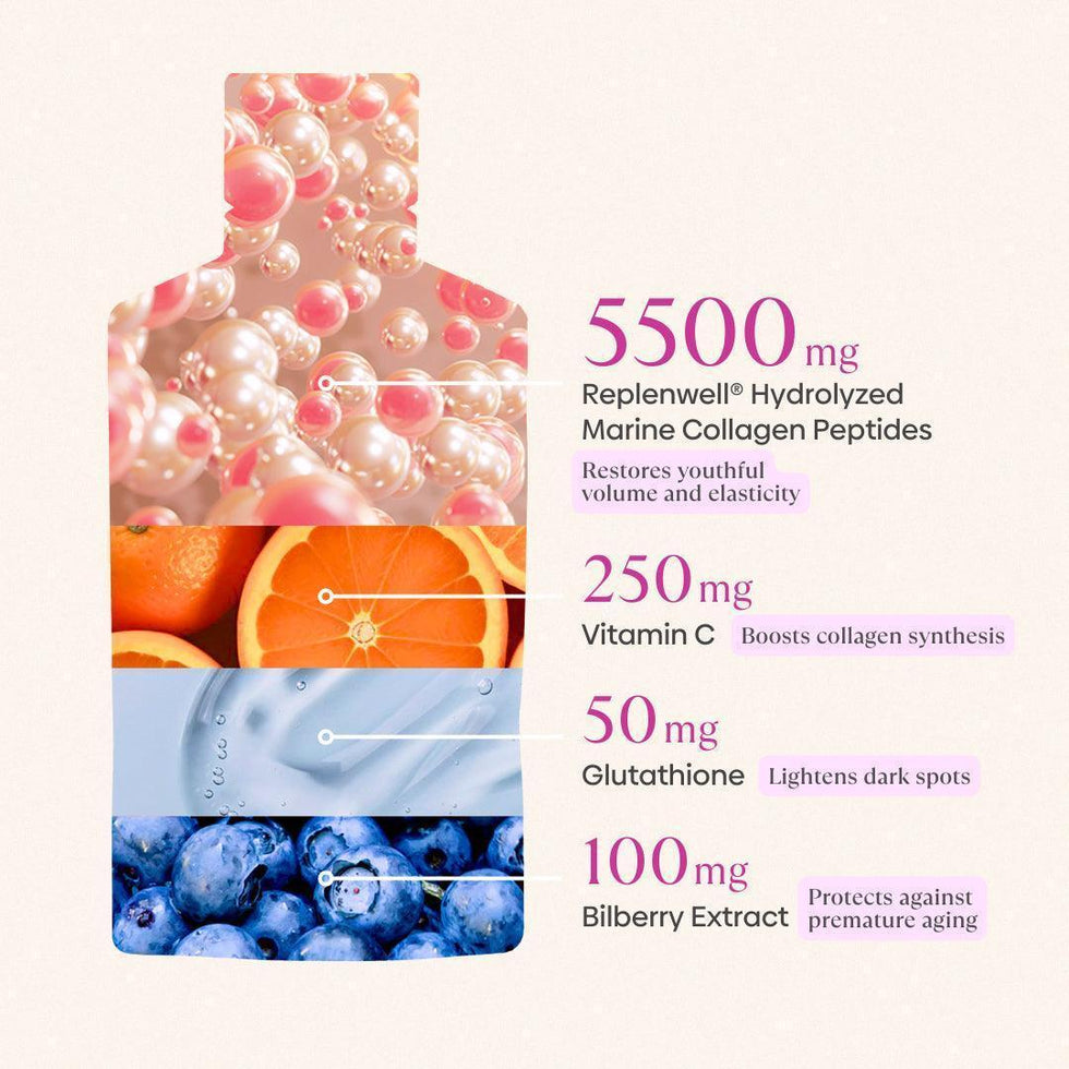 Collagen Glow Berries | Award-Winning Collagen Drink – The Purest Co (SG)