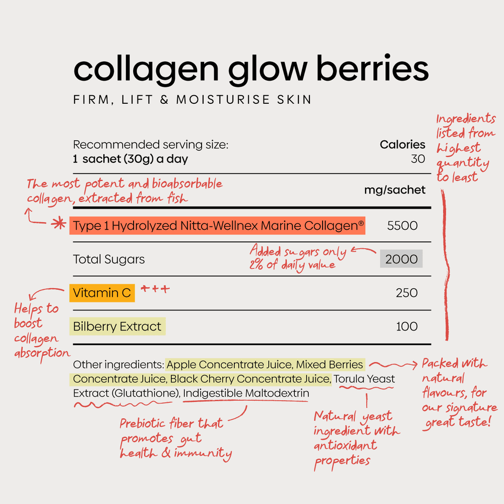 Collagen Glow Berries – The Purest Co (USA & CAN)