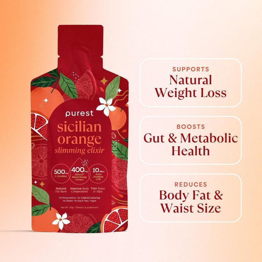 Sicilian Orange Slimming Elixir | Natural Fat Burn & Weight Loss – The ...